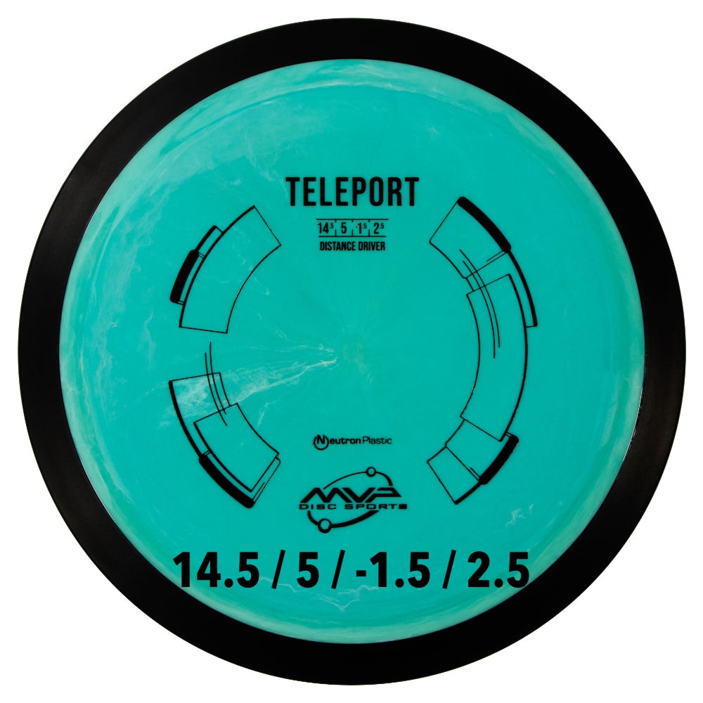 MVP Neutron Teleport – Wolf Discs