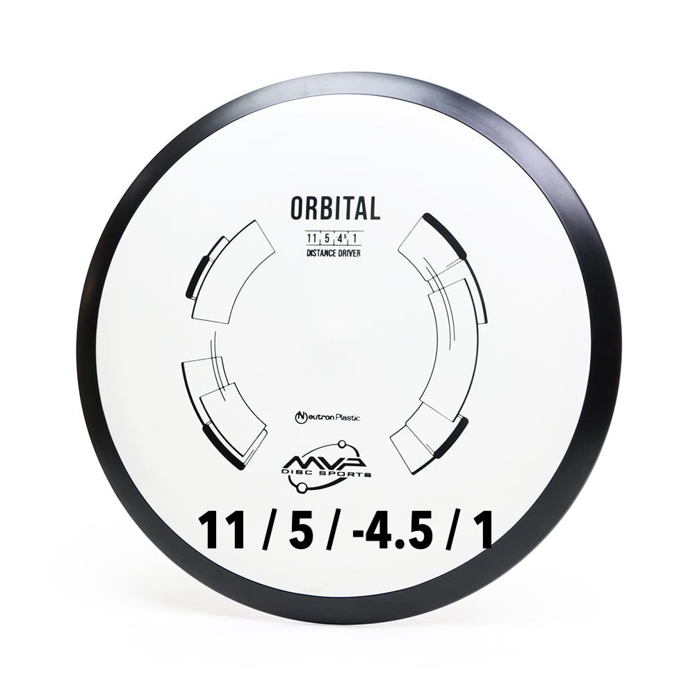 MVP Neutron Orbital – Wolf Discs